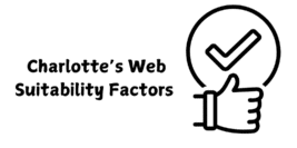 Charlotte’s Web Reading Level And Age Range Guide